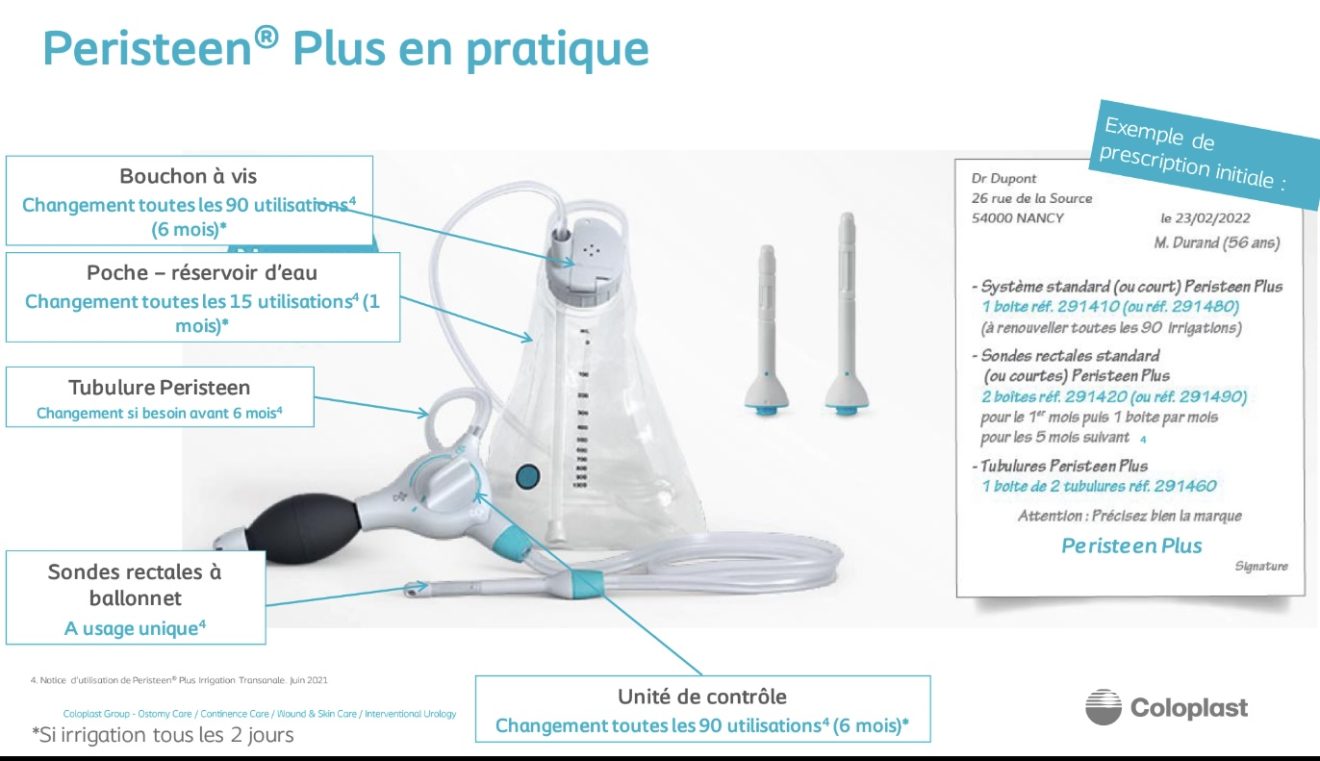 Système d’irrigation transanale de type Peristeen® : aide à la ...